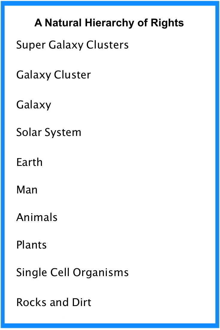 Touring the Rights Cave, Hierarchy Cavern > The Jackson Pemberton Blog