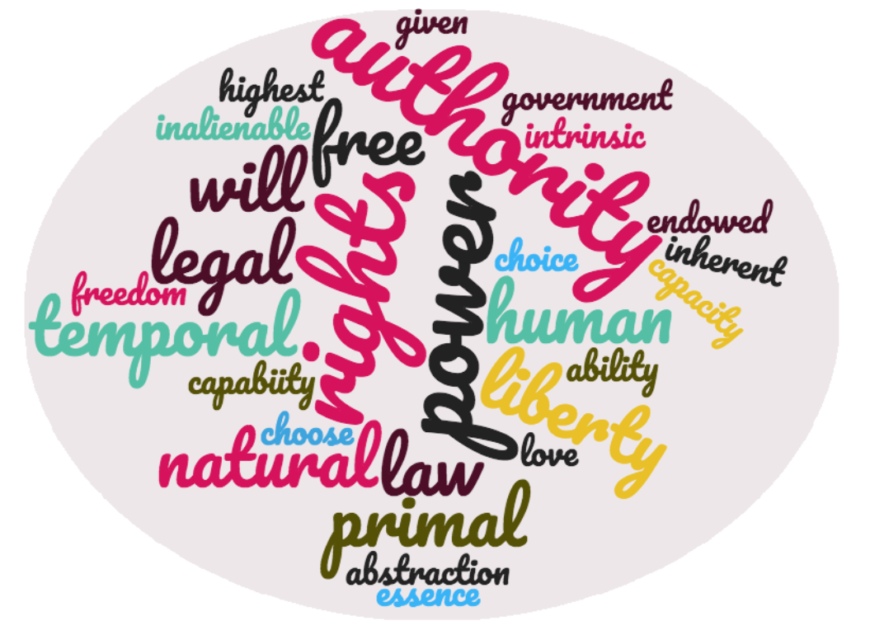 An Introduction to Temporal Rights > The Jackson Pemberton Blog