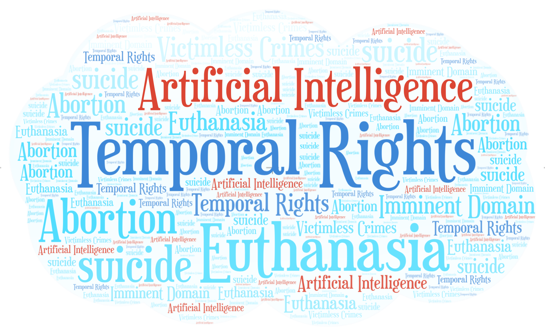 Temporal Rights vs Difficult Legal Cases > The Jackson Pemberton Blog